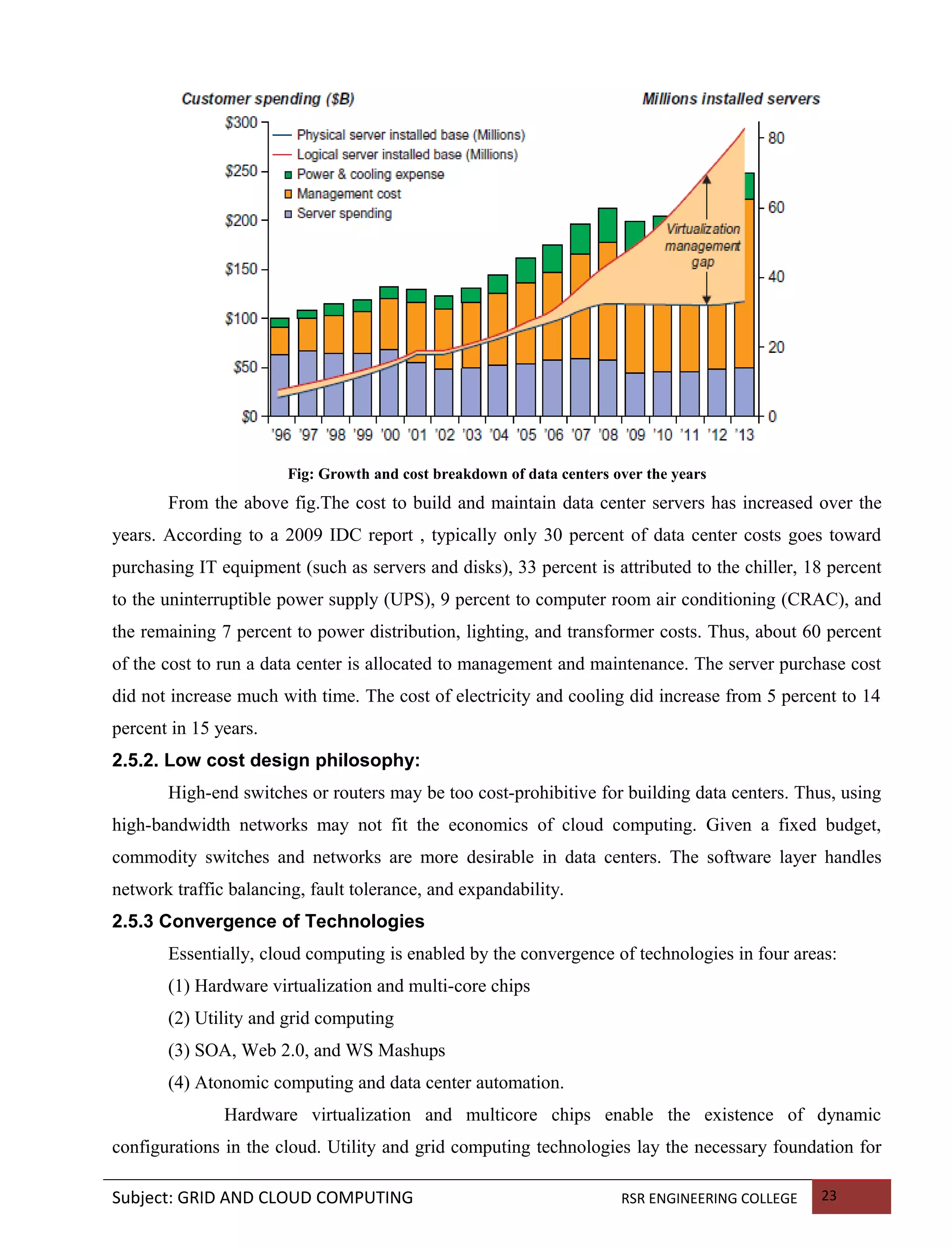 Gcc notes unit 1 | PDF