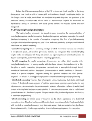 Gcc notes unit 1 | DOC