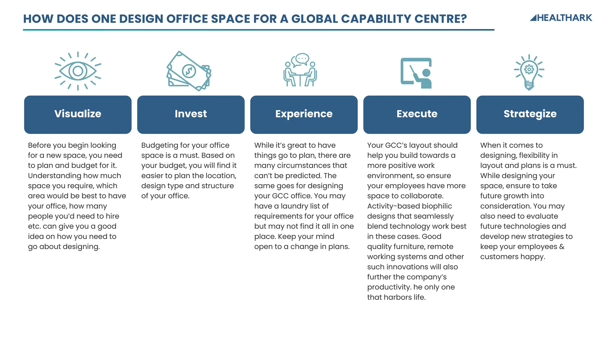 Global Capability Centers Office Guide by Healthark | PDF