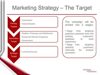 Gcc Olayan Terex Marketing Plan Graphic | PDF