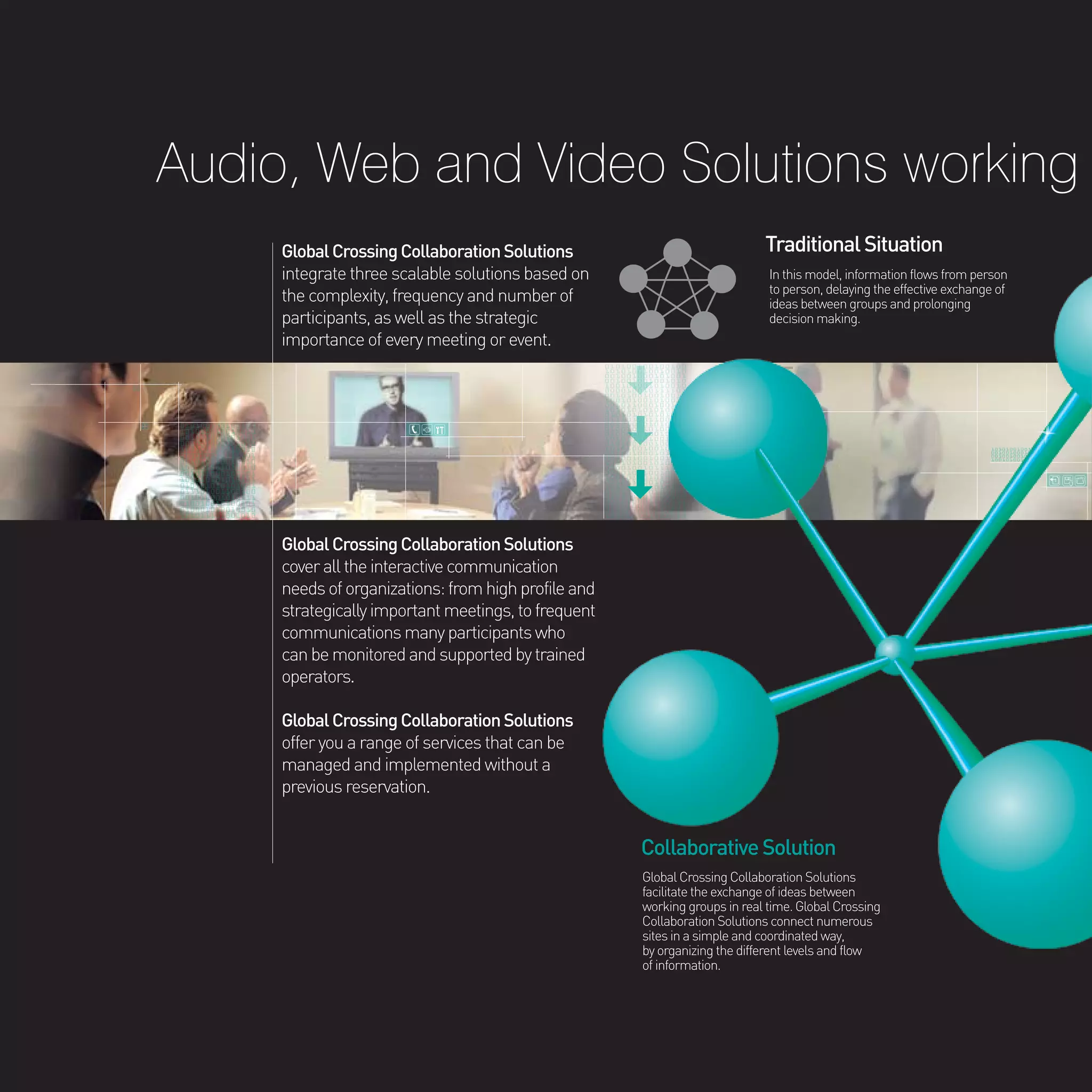 Gc Collaboration Solutions English | PDF