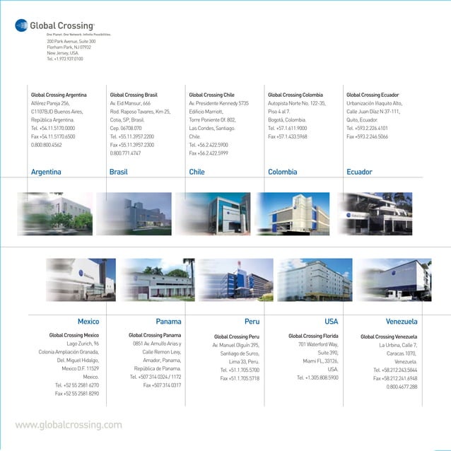 Gc Collaboration Solutions English | PDF