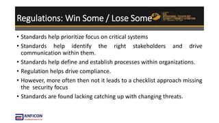 Cyber Security Regulatory Landscape | PDF | Internet Safety | Parenting