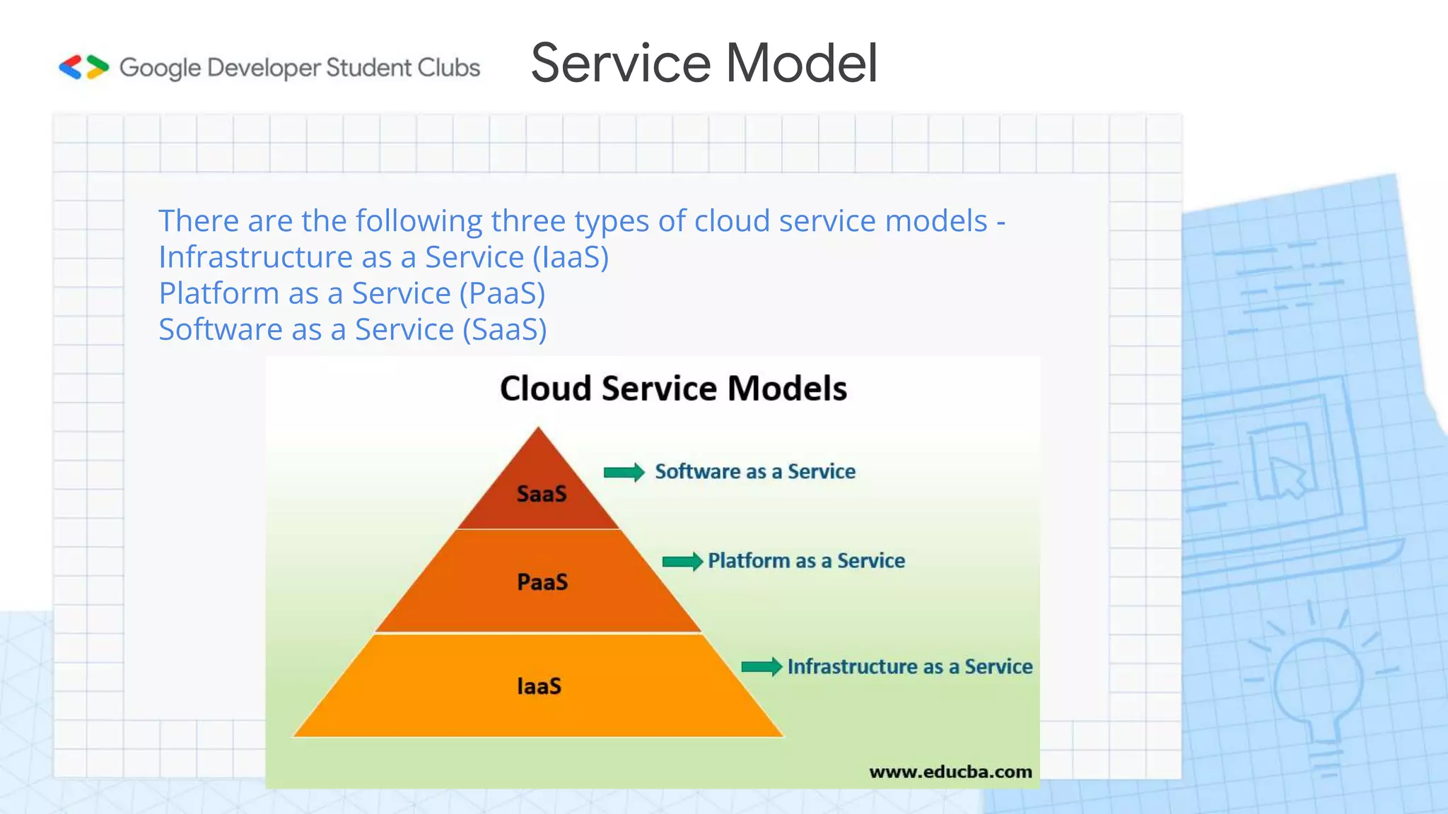 Introduction to Google Cloud & GCCP Campaign | PPT