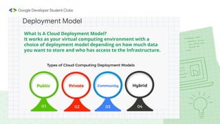 Introduction to Google Cloud & GCCP Campaign | PPT