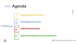 GCCP Presentation.pptx