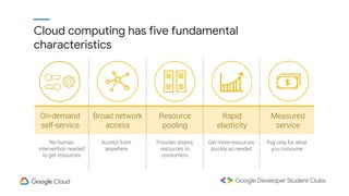 GCCP Presentation.pptx