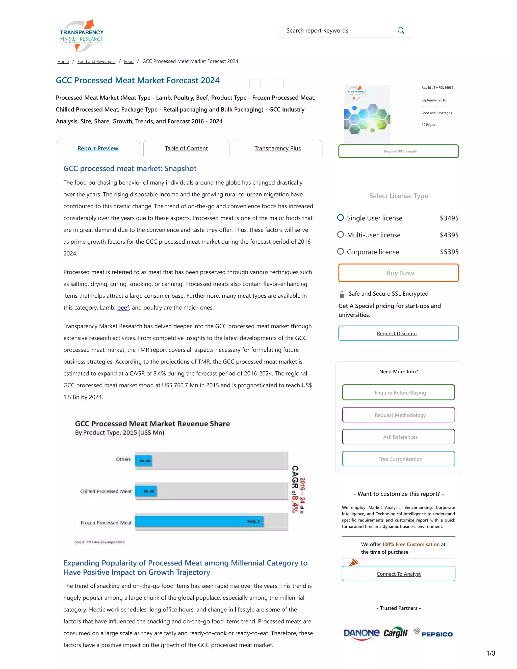 GCC Processed Meat Market Forecast 2024 | PDF