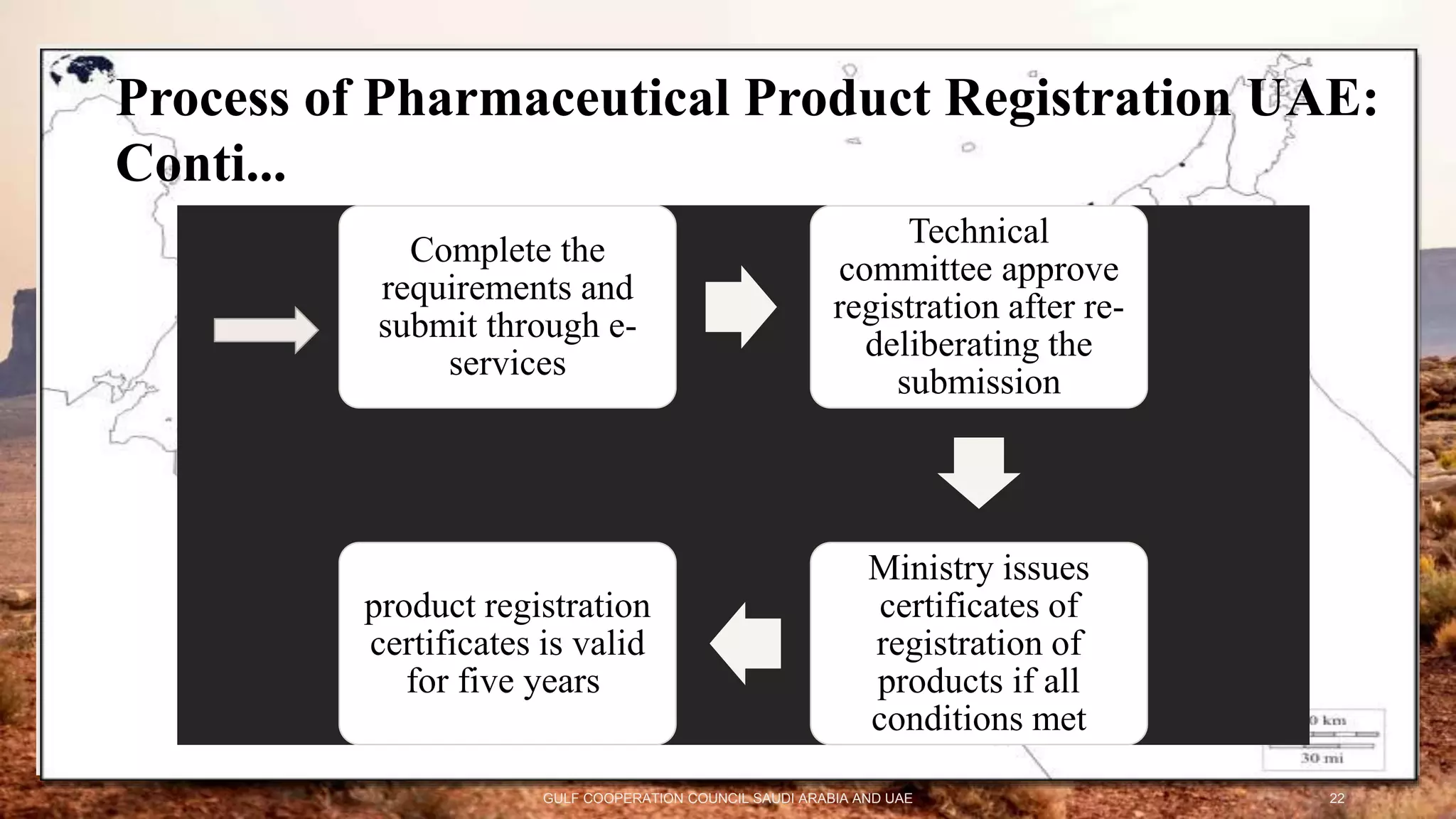 GCC Regulatory MAA & post approval requirements (Saudi Arabia & UAE) unit-5 RADC (RA) | PPTX