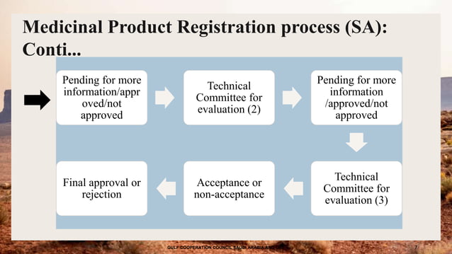 GCC Regulatory MAA & post approval requirements (Saudi Arabia & UAE ...