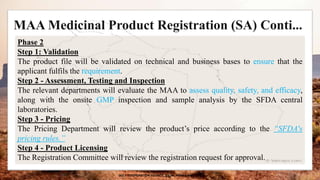 GCC Regulatory MAA & post approval requirements (Saudi Arabia & UAE ...