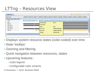 Advanced Tracing features using GDB and LTTng | PPT
