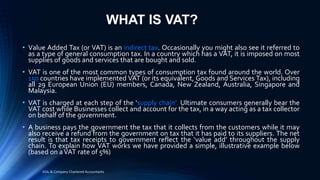 UAE VAT and Its Implication - IRCOCA & ASIL VAT EVENT Presentation | PPTX | Business Accounting ...