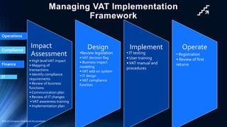 UAE VAT and Its Implication - IRCOCA & ASIL VAT EVENT Presentation | PPTX