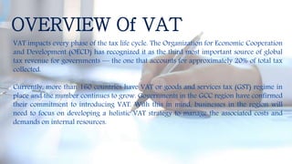 UAE VAT and Its Implication - IRCOCA & ASIL VAT EVENT Presentation | PPTX
