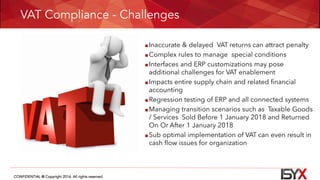 GCC VAT Solution Presentation | PDF | Business Accounting & Finance ...