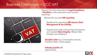 GCC VAT Solution Presentation | PDF