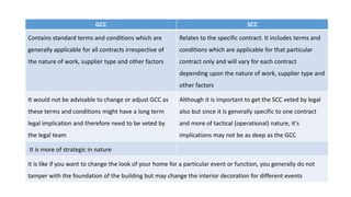 Gcc vs scc | PPTX