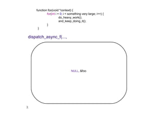 Grand Central Dispatch | PPT