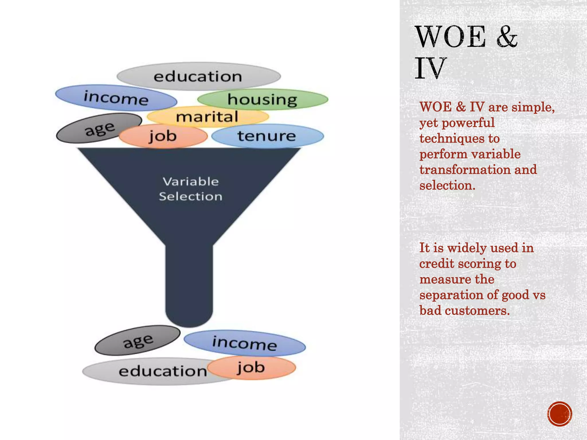 exploratory data analysis on german credit data | PPTX