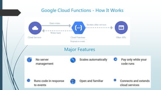 Run C++ as serverless with GCP Cloud Functions | PPT