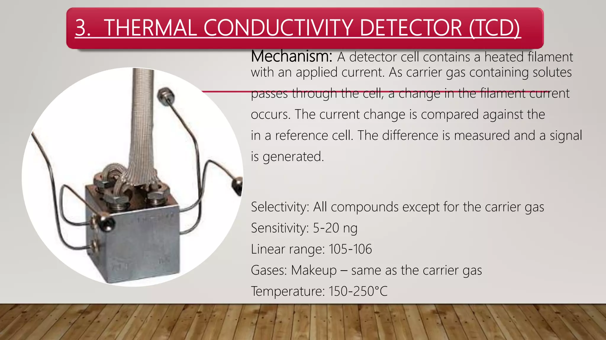 GAS CHROMATOGRAPHY DETECTORS | PPTX