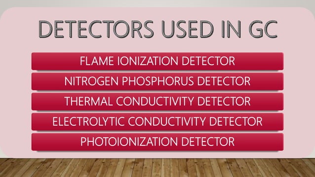 GAS CHROMATOGRAPHY DETECTORS | PPT