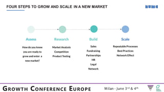 Frances Simowitz - GCE | PPT