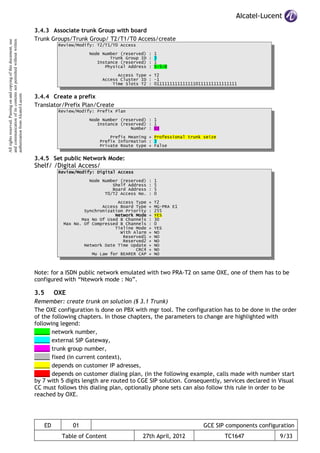 Gce sip-components-configuration | PDF