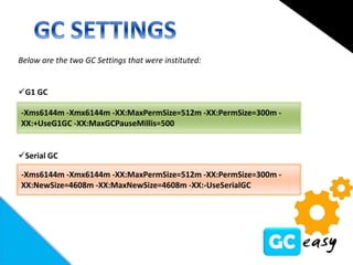 Gc Easy | PPT