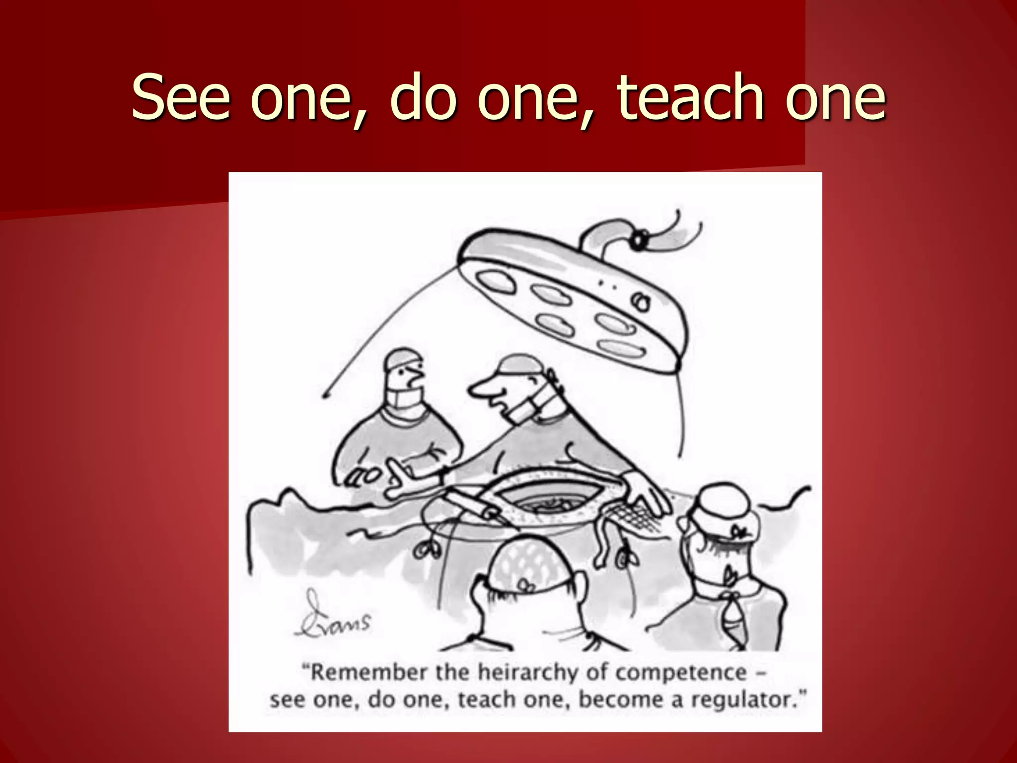 Is "see one, do one, teach one" still relevant in regional anesthesia ...