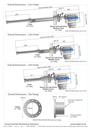GCEM4000 insitu gas analyser codel datasheet | PDF
