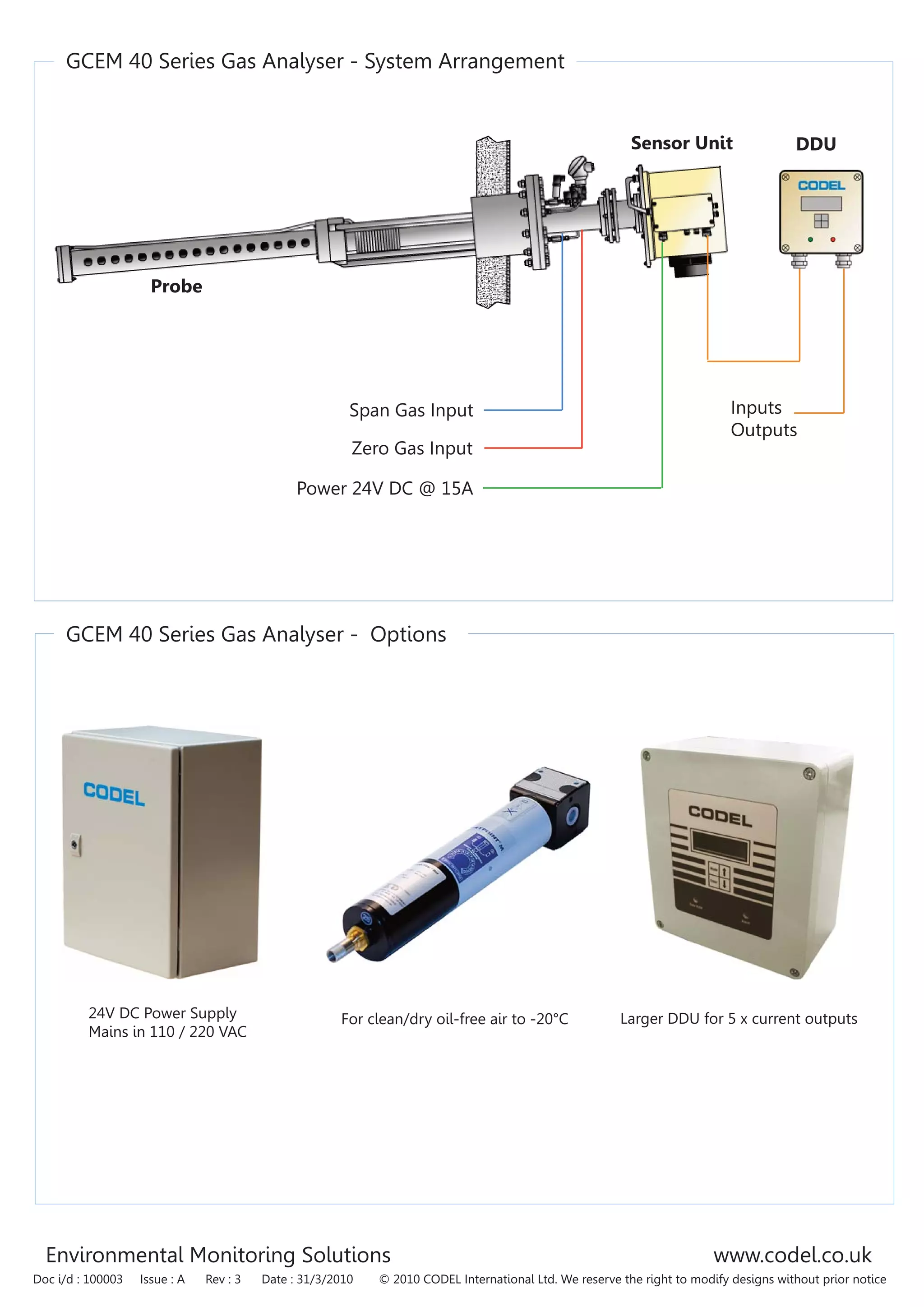 GCEM 40 series gas analyser insitu-codel datasheet | PDF