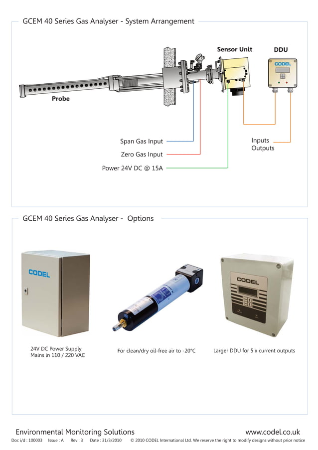 GCEM 40 series gas analyser insitu-codel datasheet | PDF