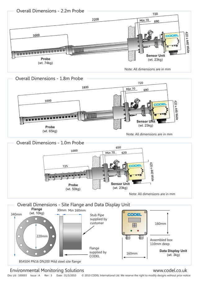GCEM 40 series gas analyser insitu-codel datasheet | PDF