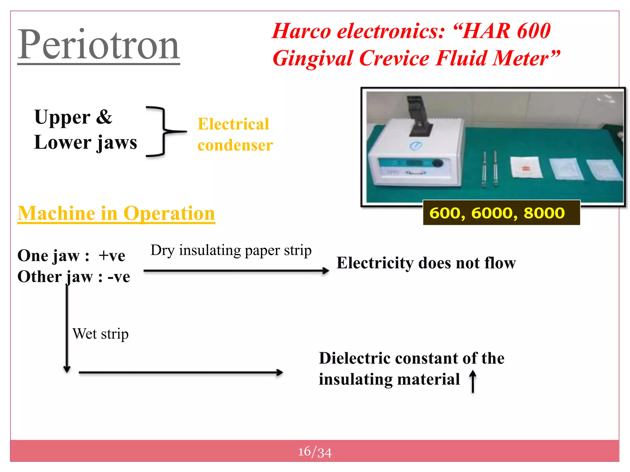 Gingival crevicular fluid | PPTX