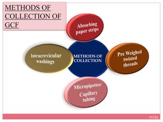 Gingival crevicular fluid | PPTX