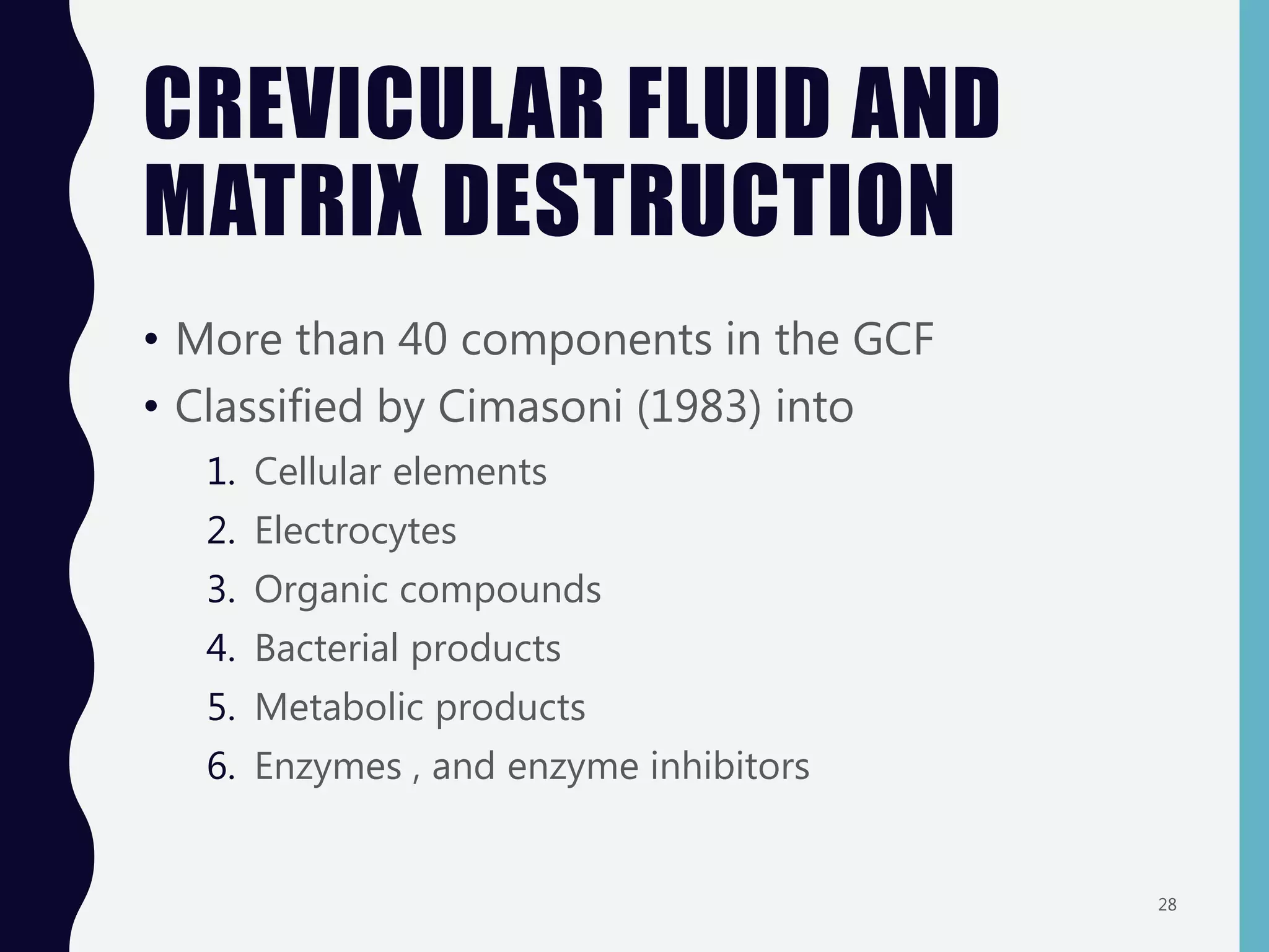 Gingival crevicular Fluid | PPTX