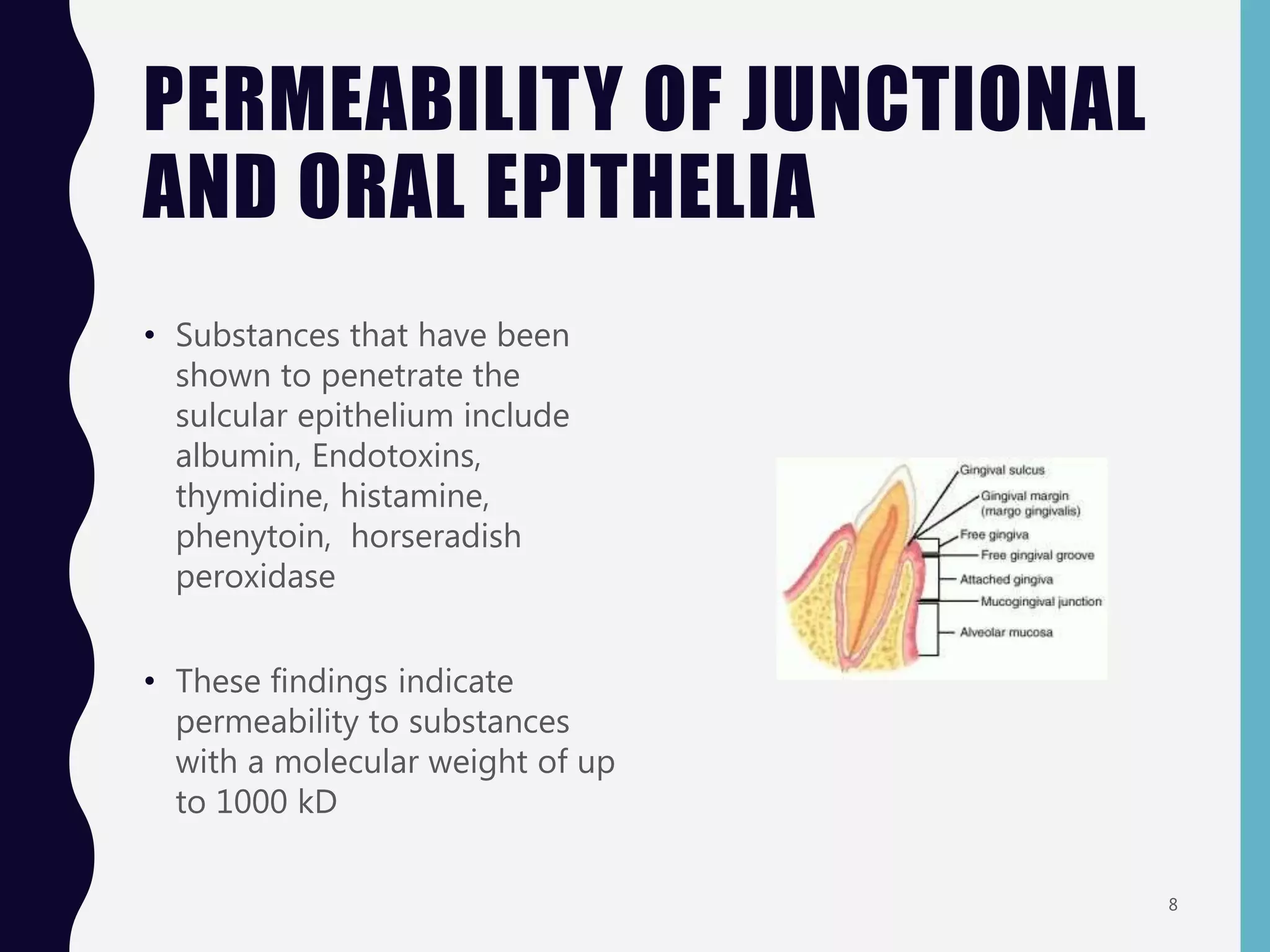Gingival crevicular Fluid | PPTX