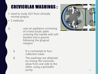Gingival crevicular Fluid | PPTX