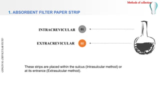 Gingival Crevicular Fluid (GCF/ Sulcular Fluid) | PPTX