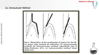 Gingival Crevicular Fluid (GCF/ Sulcular Fluid) | PPTX