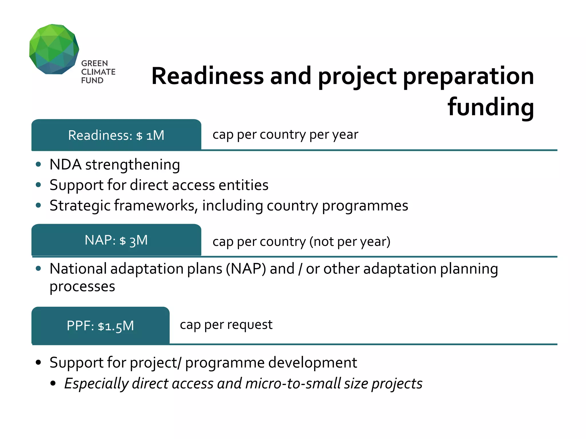 Gcf adaptation planning and programming 2_march2017 | PPT