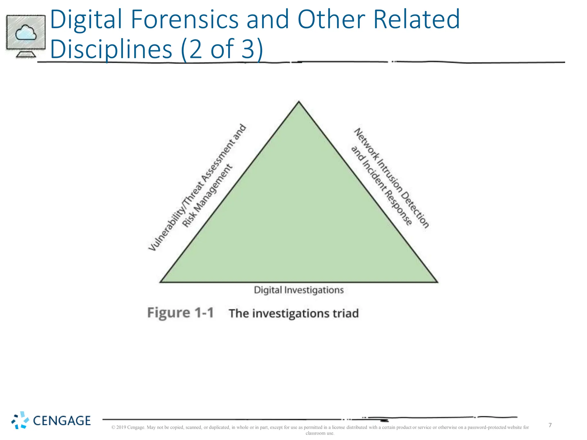 Guide to Computer Forencis and investigations | PPTX