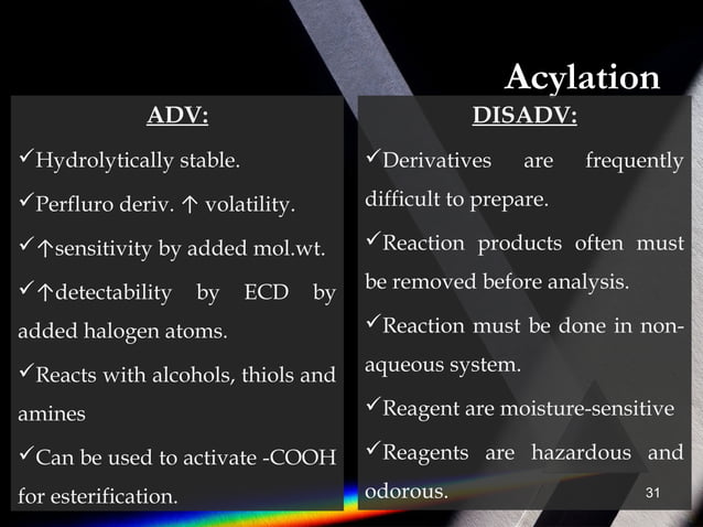Derivatization in GC | PPT | Chemistry | Science