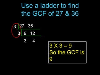GCF LCM.ppt