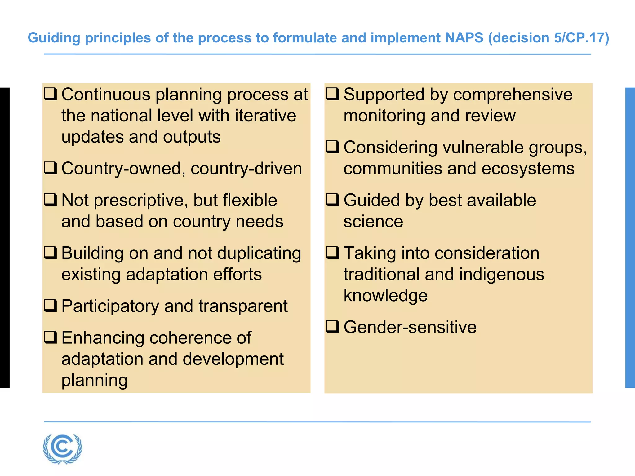 The sample NAP process based on the UNFCCC NAP technical guidelines | PPT