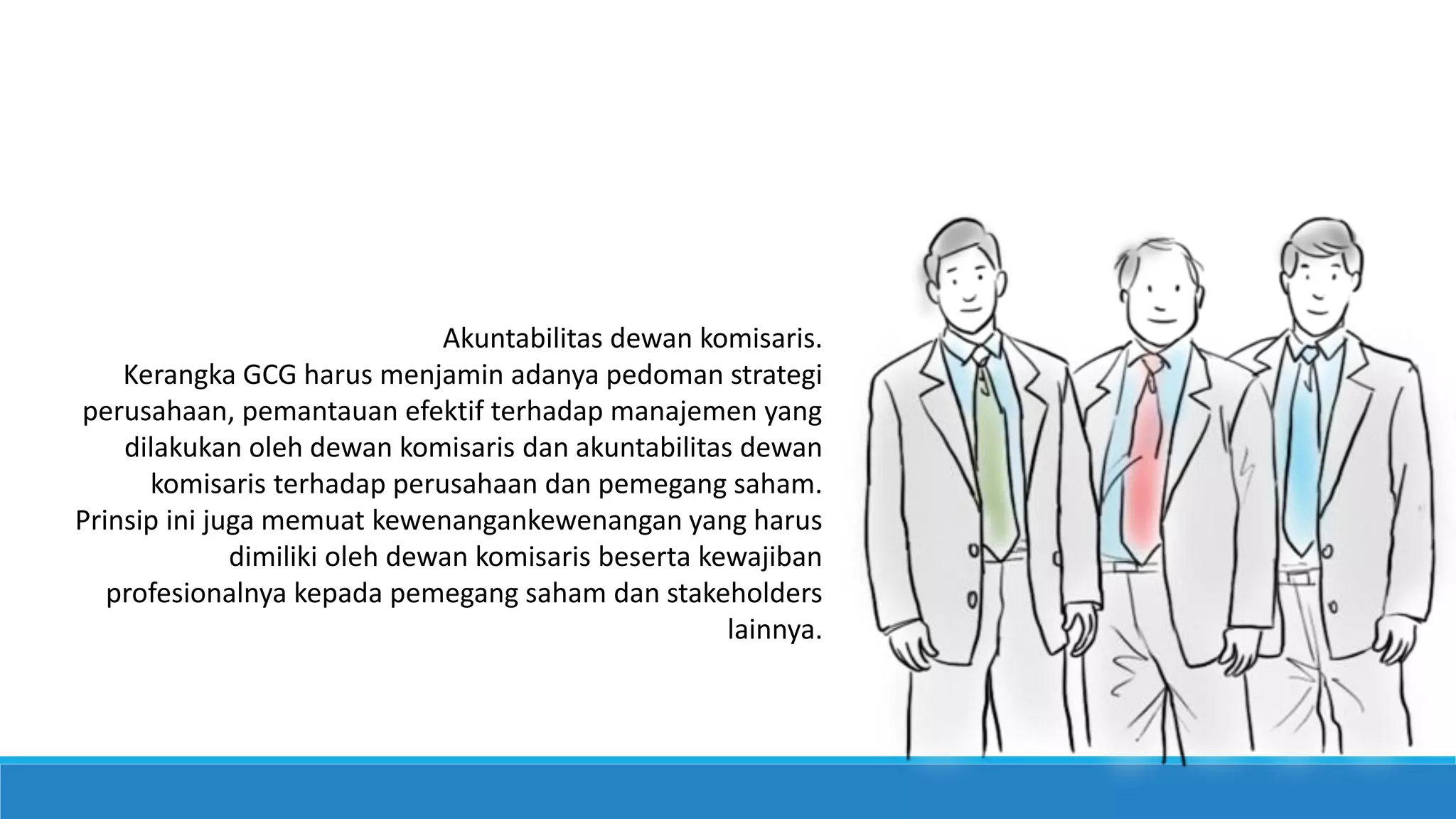 Budaya Perusahaan dan GCG | PDF