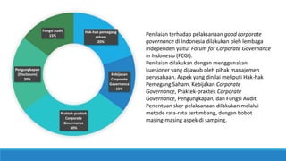 Budaya Perusahaan dan GCG | PDF