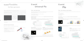 G-aenial Universal Flo - Flowable Composite Material for Dental ...